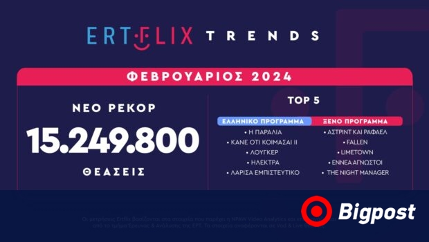 ERTFLIX: Νέο ρεκόρ θεάσεων τον Φεβρουάριο! - Bigpost.gr